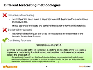 Ordina Planning & Scheduling Day - APS - powerful forecasting for a ...