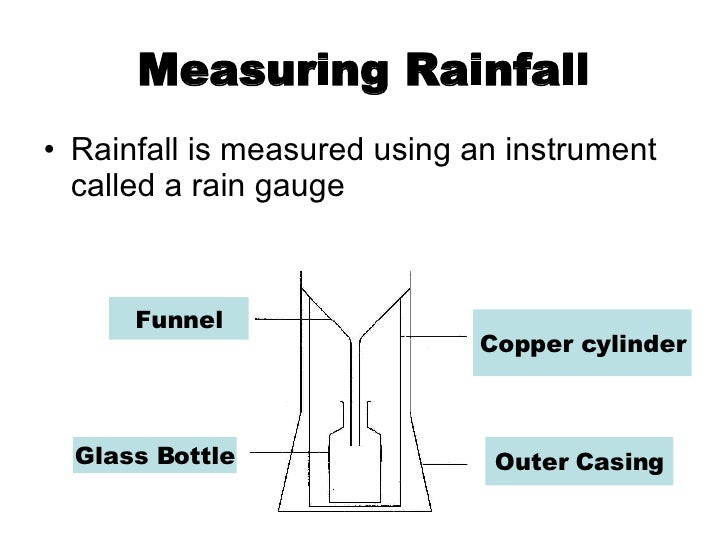 08 Rainfall Ppt 08