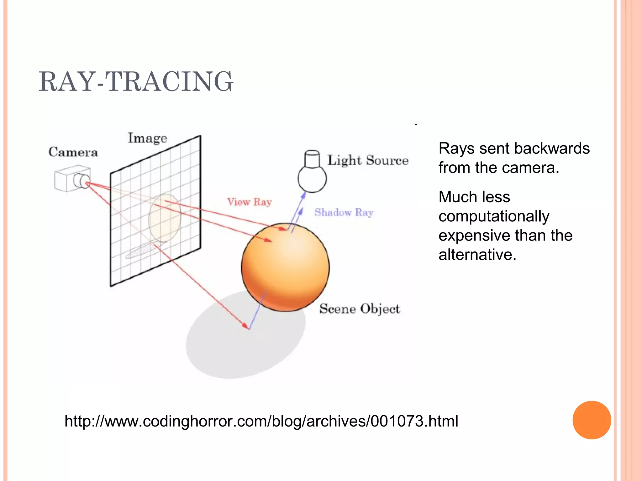 GRPHICS08 - Raytracing and Radiosity | PPT | 3-D Graphics | Computer Software and Applications