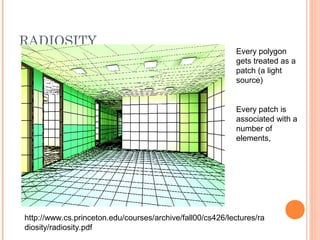 GRPHICS08 - Raytracing and Radiosity | PPT | 3-D Graphics | Computer Software and Applications