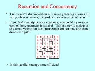 08 recursive backtracking | PPT