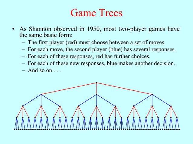 08 recursive backtracking | PPT