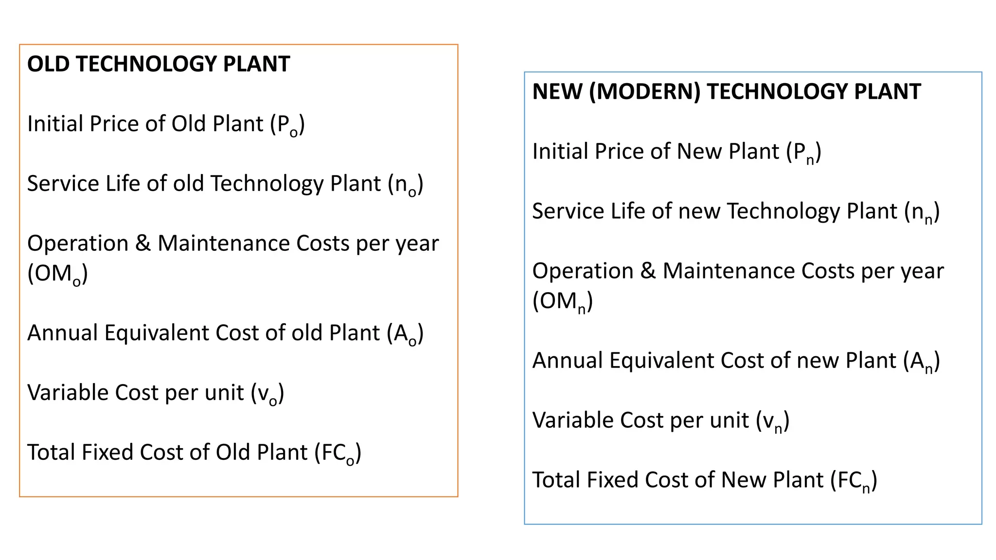 08 replacement analysis | PPTX