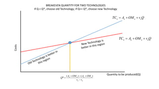 08 replacement analysis | PPTX