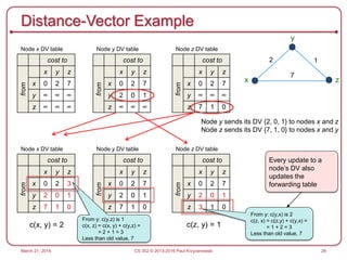 08-routing-1-slides.pdf