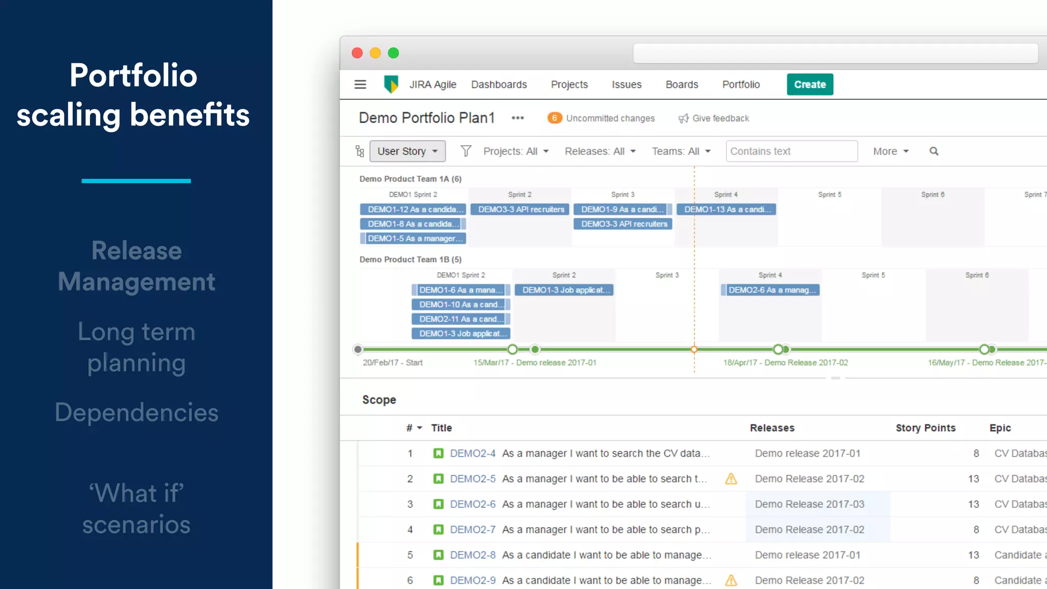 Scaling Agile with JIRA Software and Portfolio for JIRA | PDF