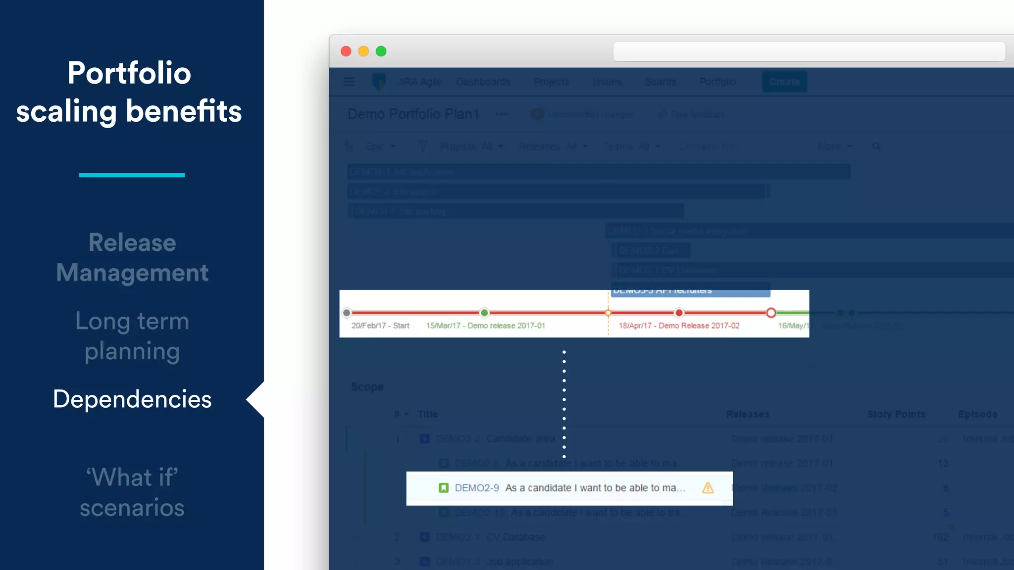 Scaling Agile with JIRA Software and Portfolio for JIRA | PDF
