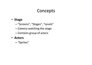 libGDX: Scene2D | PDF