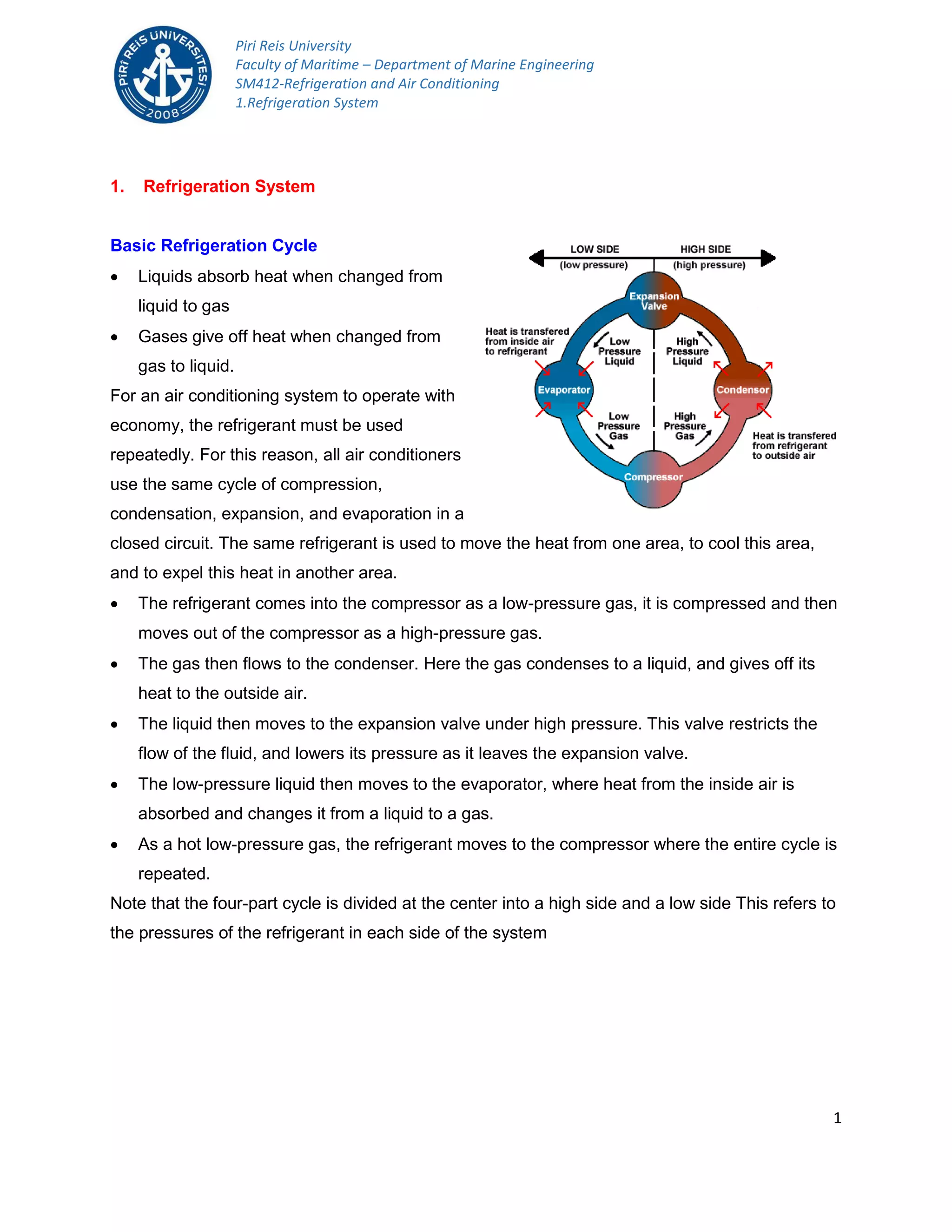 Refrigeration and Air Conditioning | PDF