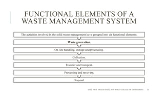 08 - Solid Waste Management.pptx