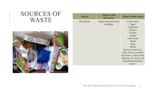 08 - Solid Waste Management.pptx