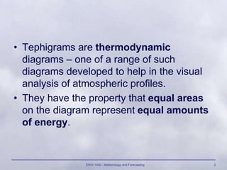 08-Tephigrams.ppt
