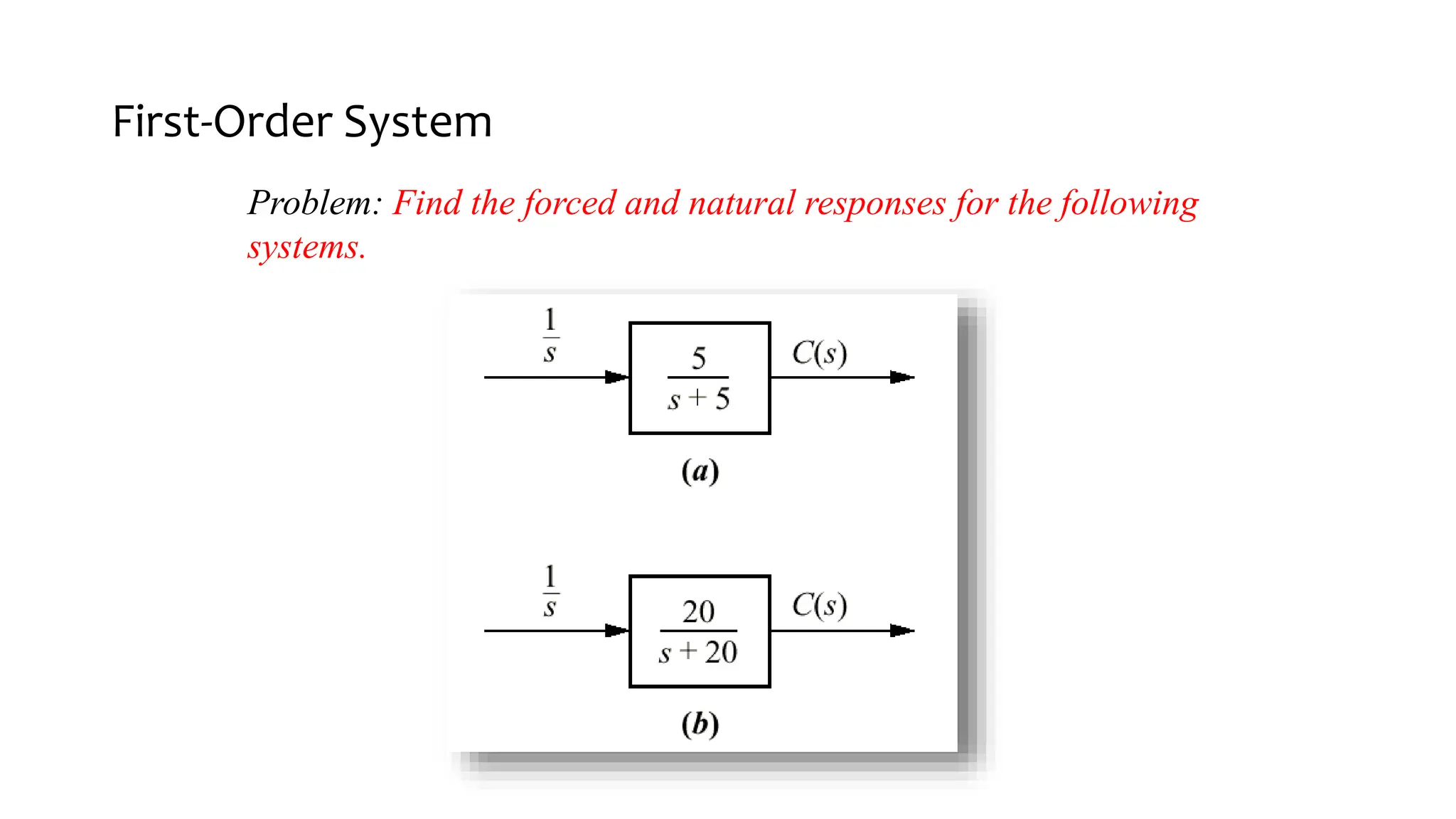 Time-Response Lecture | PPTX