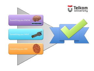 08 tk3193-authentikasi | PDF