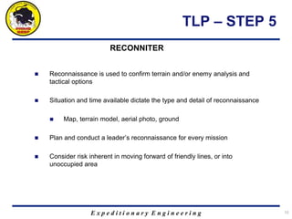 08 -- TLP and Convoy Planning (SFC2).ppt