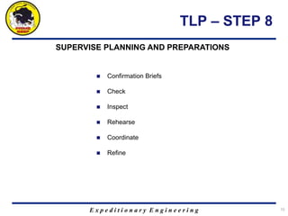 08 -- TLP and Convoy Planning (SFC2).ppt