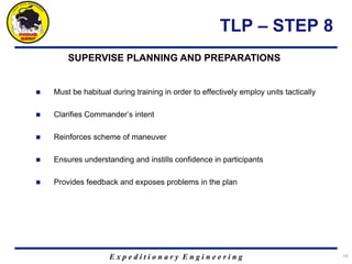 08 -- TLP and Convoy Planning (SFC2).ppt