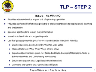 08 -- TLP and Convoy Planning (SFC2).ppt