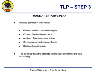 08 -- TLP and Convoy Planning (SFC2).ppt