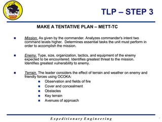 08 -- TLP and Convoy Planning (SFC2).ppt