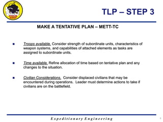 08 -- TLP and Convoy Planning (SFC2).ppt