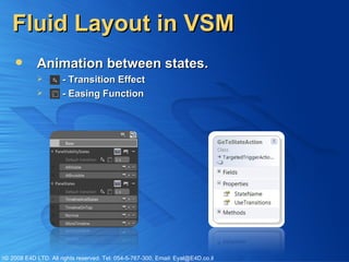 Triggers, actions & behaviors in XAML | PPT