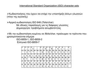 08 Unicode, Image Formats | PDF