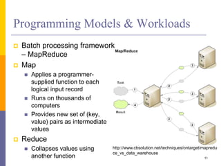 Introduction to Warehouse-Scale Computers | PPTX | Cloud Computing | Internet