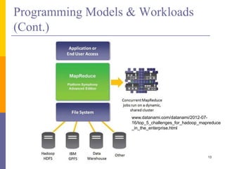 Introduction to Warehouse-Scale Computers | PPTX