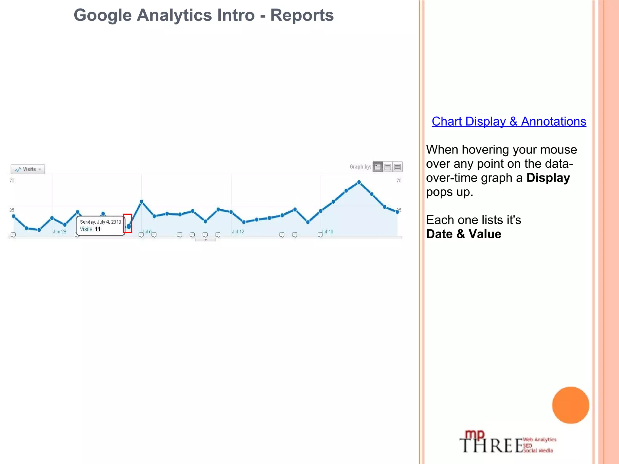 08 web-analytics chart-display-and-annotation | PPT