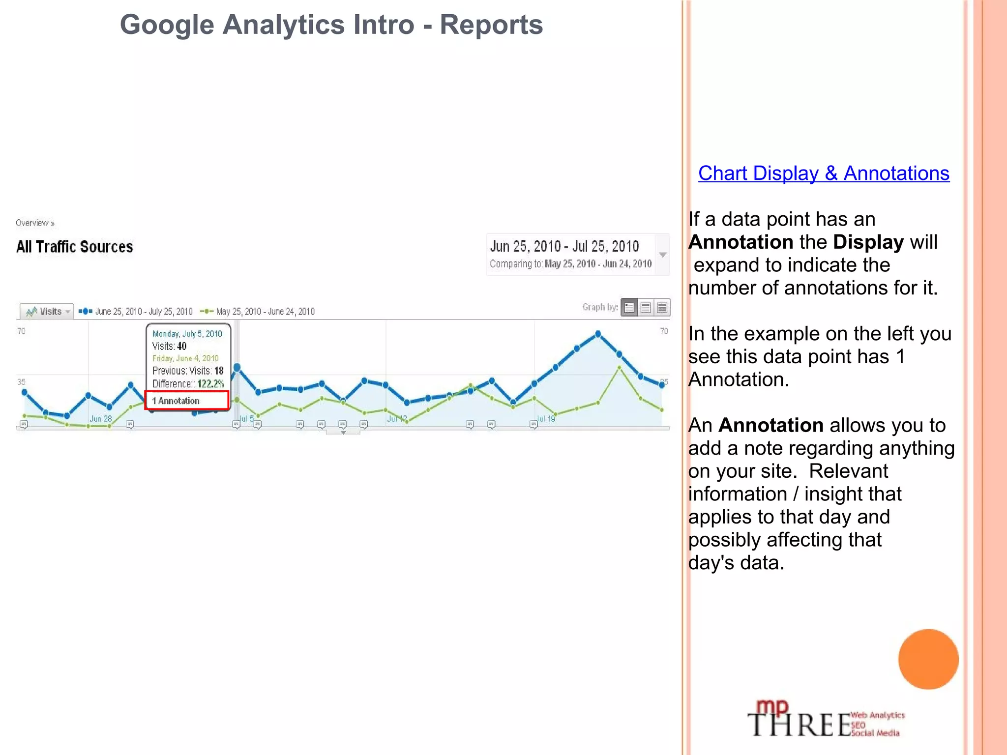 08 web-analytics chart-display-and-annotation | PPT