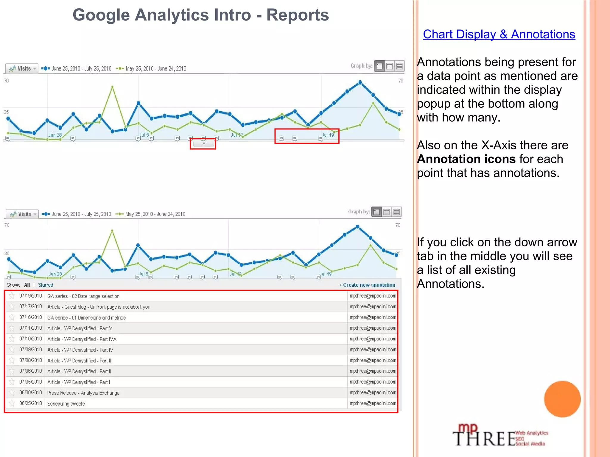 08 web-analytics chart-display-and-annotation | PPT