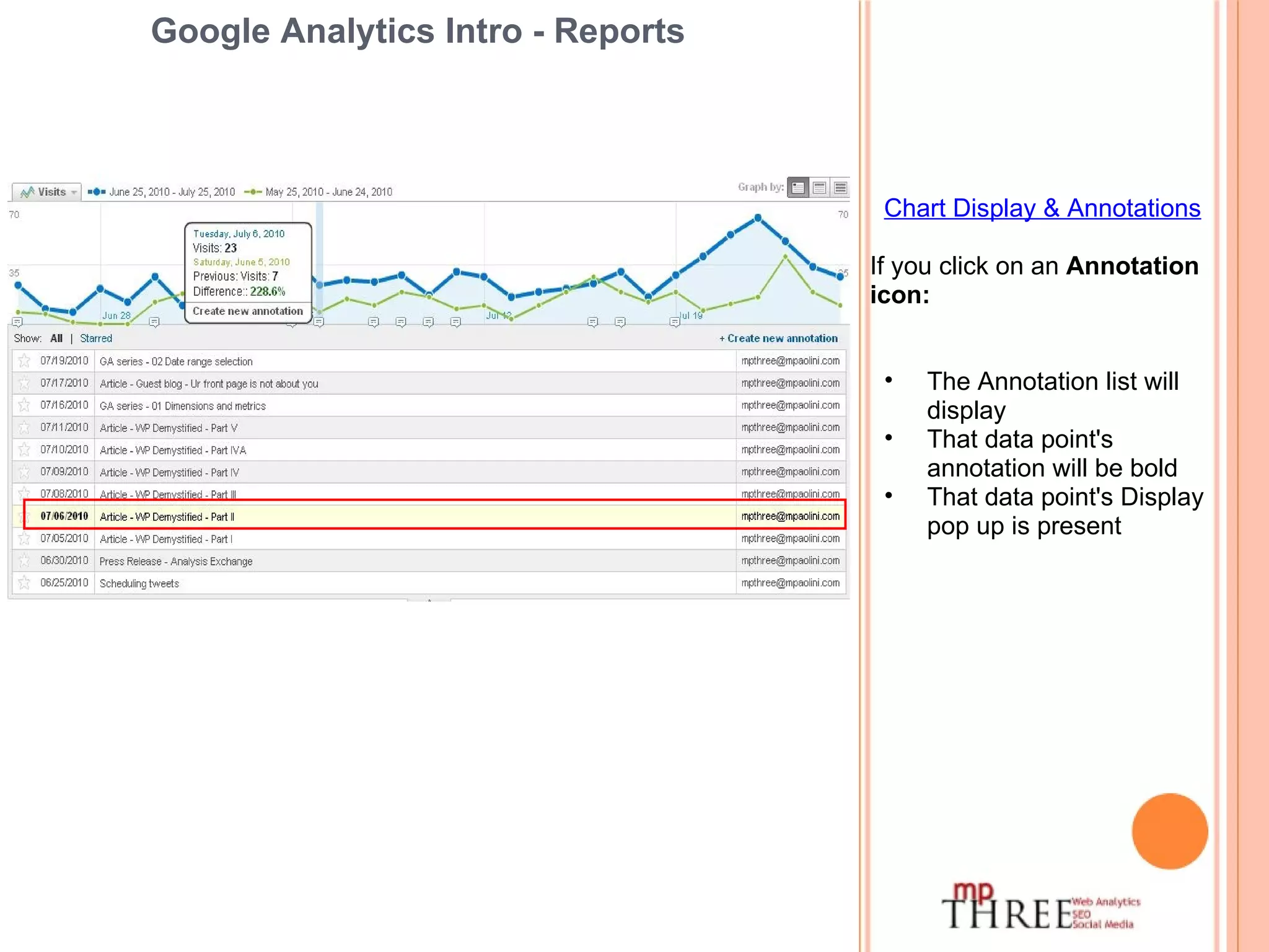 08 web-analytics chart-display-and-annotation | PPT