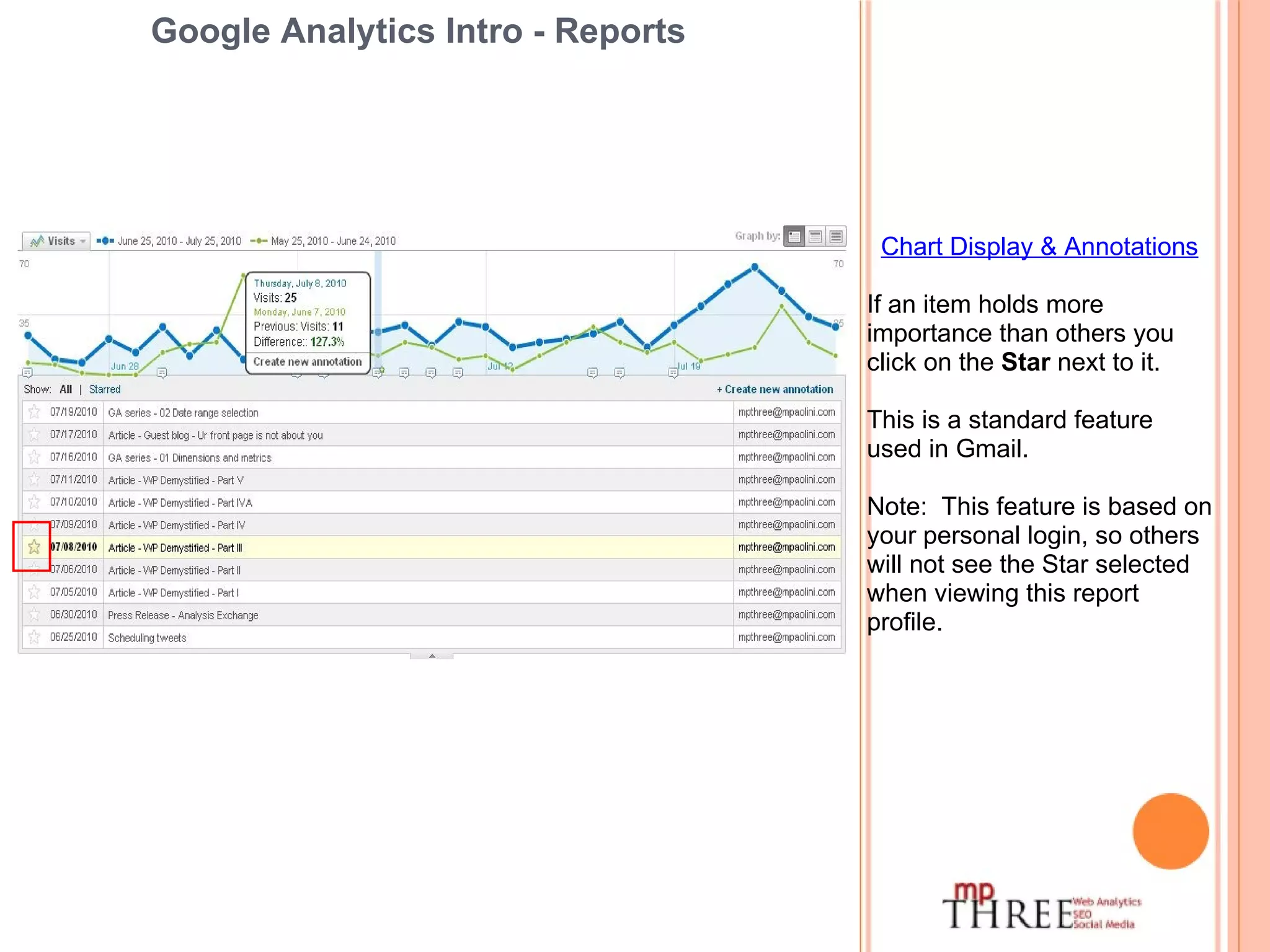 08 web-analytics chart-display-and-annotation | PPT