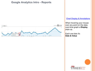08 web-analytics chart-display-and-annotation | PPT