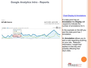 08 web-analytics chart-display-and-annotation | PPT