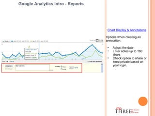 08 web-analytics chart-display-and-annotation | PPT