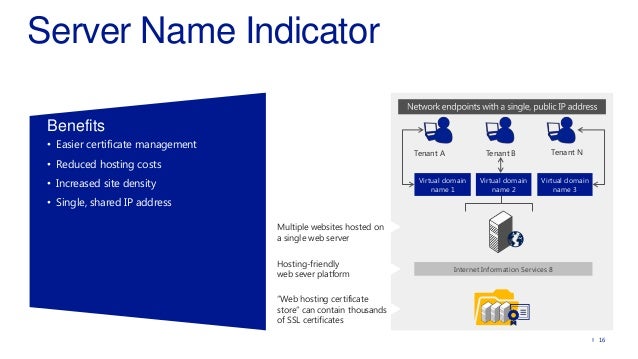 Windows Server 2012 R2 Jump Start - WEB