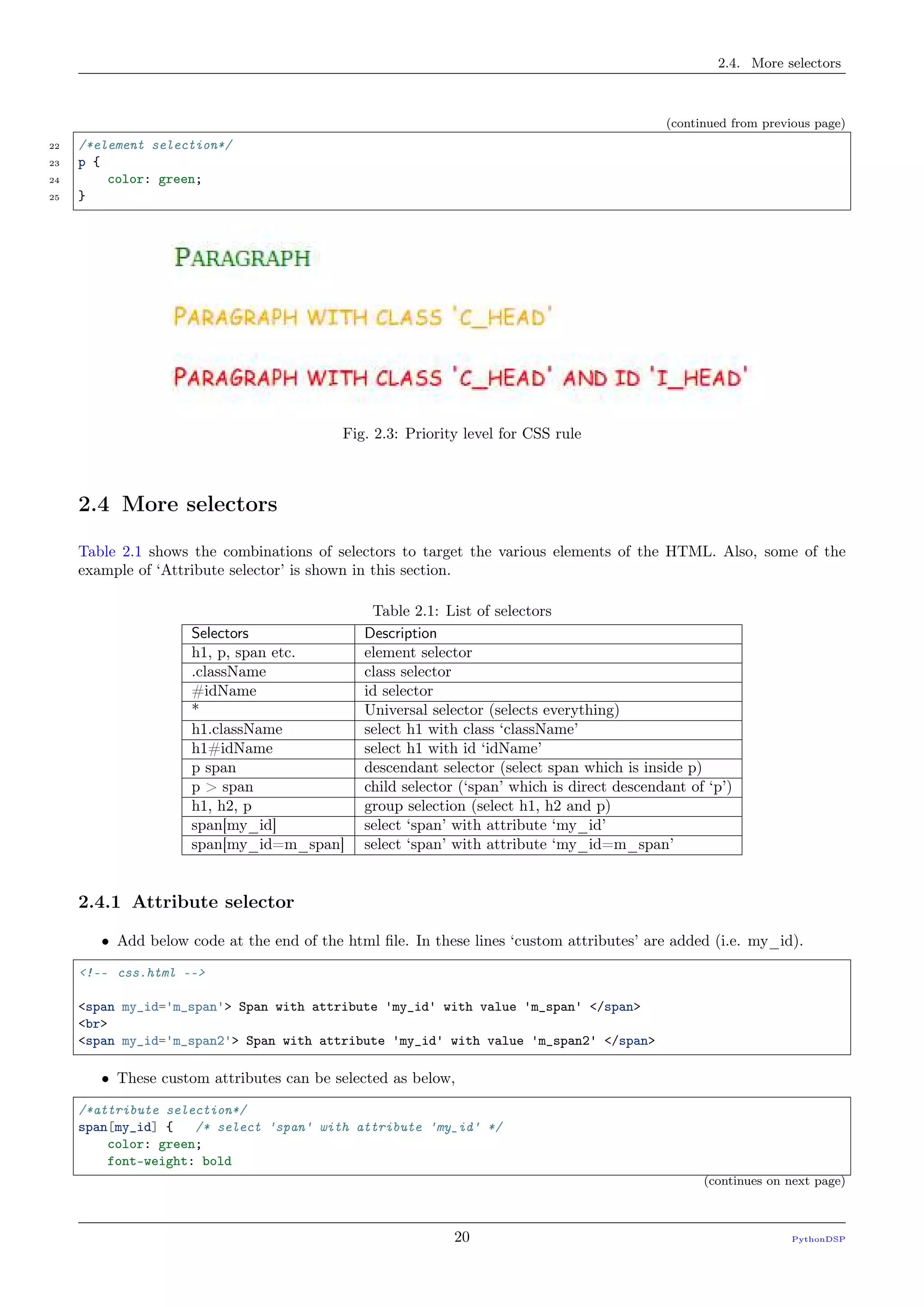 Html Css Bootstrap Javascript And Jquery Pdf