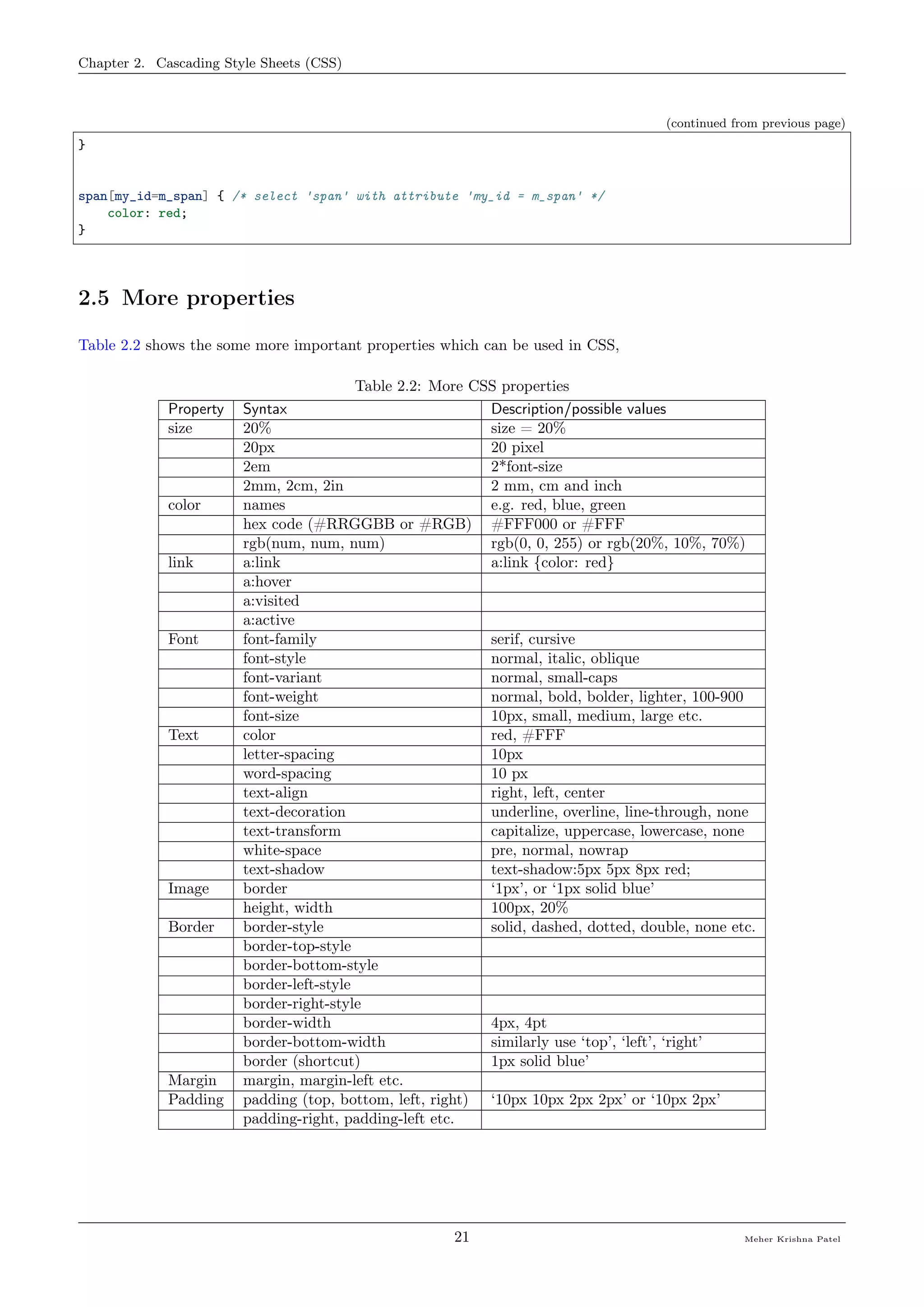 Html Css Bootstrap Javascript And Jquery Pdf