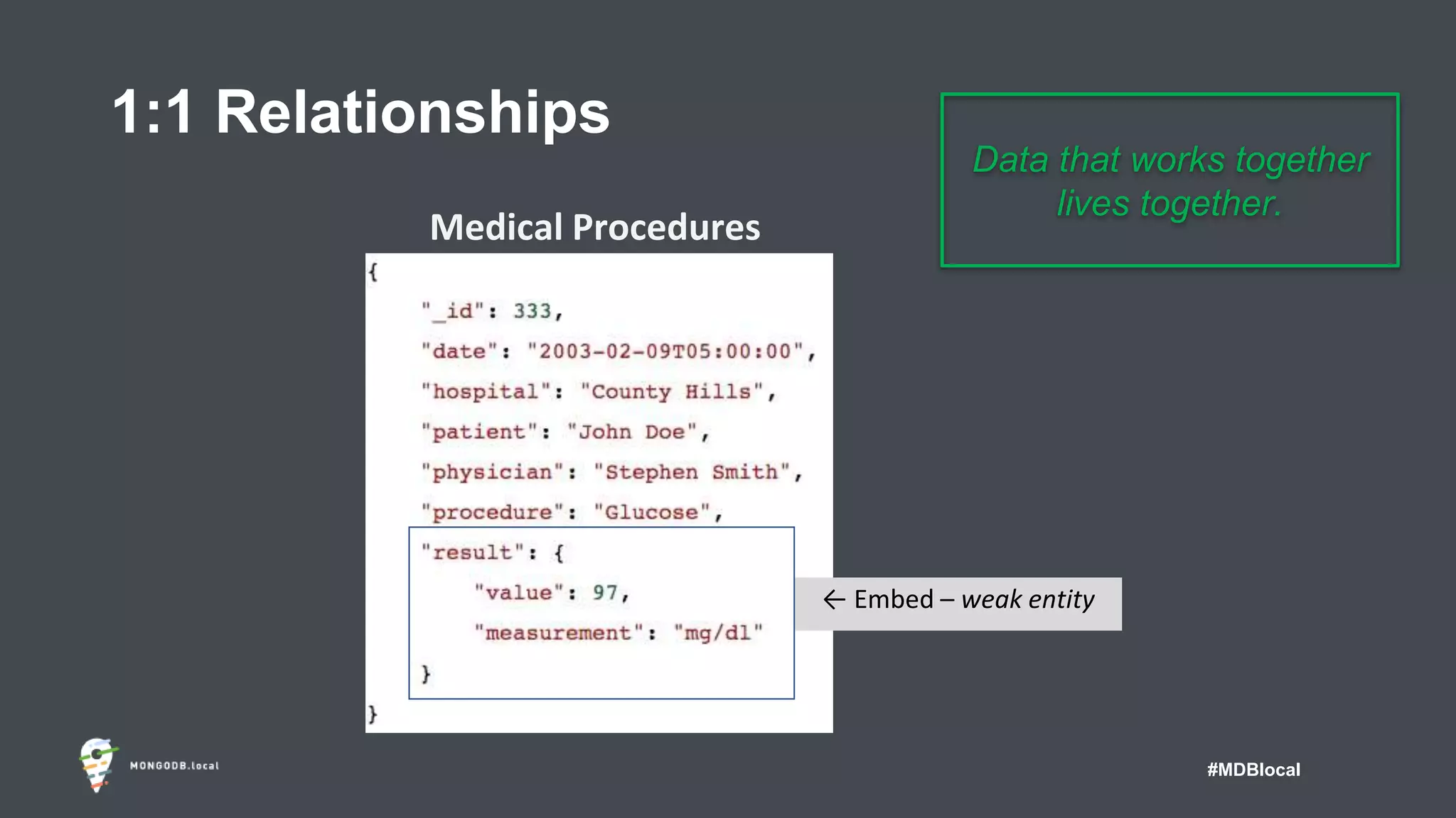 [MongoDB.local Bengaluru 2018] Jumpstart: Introduction to Schema Design | PPTX