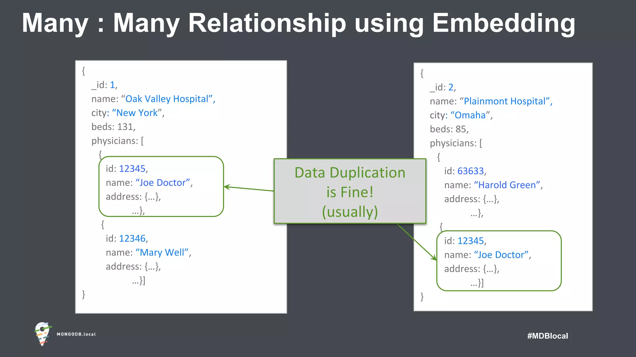 [MongoDB.local Bengaluru 2018] Jumpstart: Introduction to Schema Design | PPTX