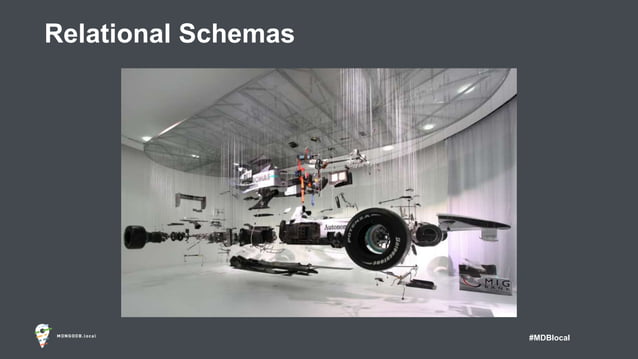 [MongoDB.local Bengaluru 2018] Jumpstart: Introduction to Schema Design | PPTX