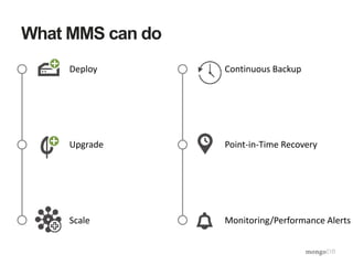 Ops Jumpstart: MongoDB Management Service | PPT