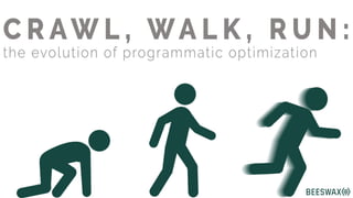 Crawl, Walk, Run: The Evolution of Programmatic Optimization | PDF