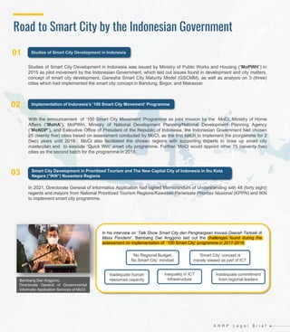Indonesia's Digital Horizon Navigating the Smart City Revolution.pdf
