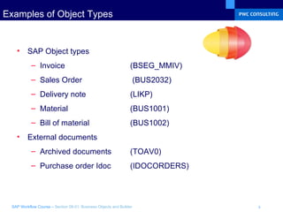 08 01 businessobjectsbuilder | PPT