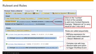 0801 sap business_workflow_and_business_rules_framework_plus_brfplus | PDF
