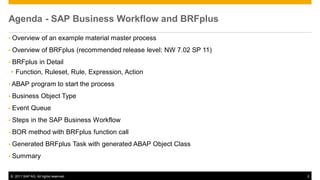 0801 sap business_workflow_and_business_rules_framework_plus_brfplus | PDF