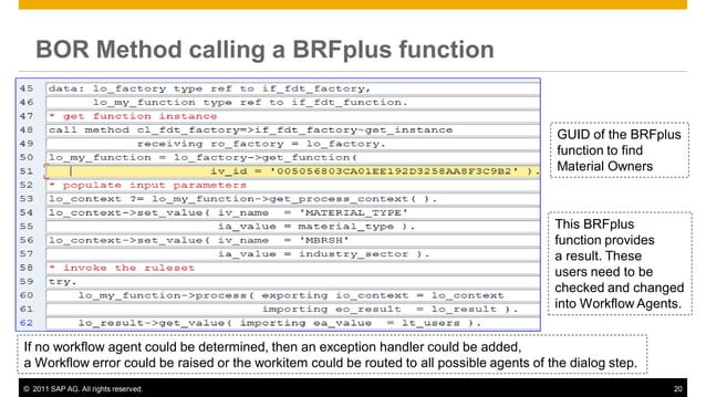 0801 sap business_workflow_and_business_rules_framework_plus_brfplus ...